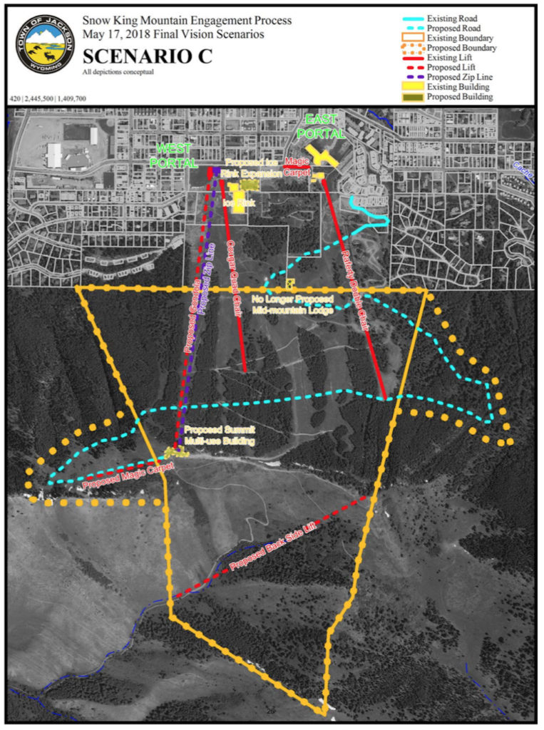 Four possible plans for Snow King presented to town electeds