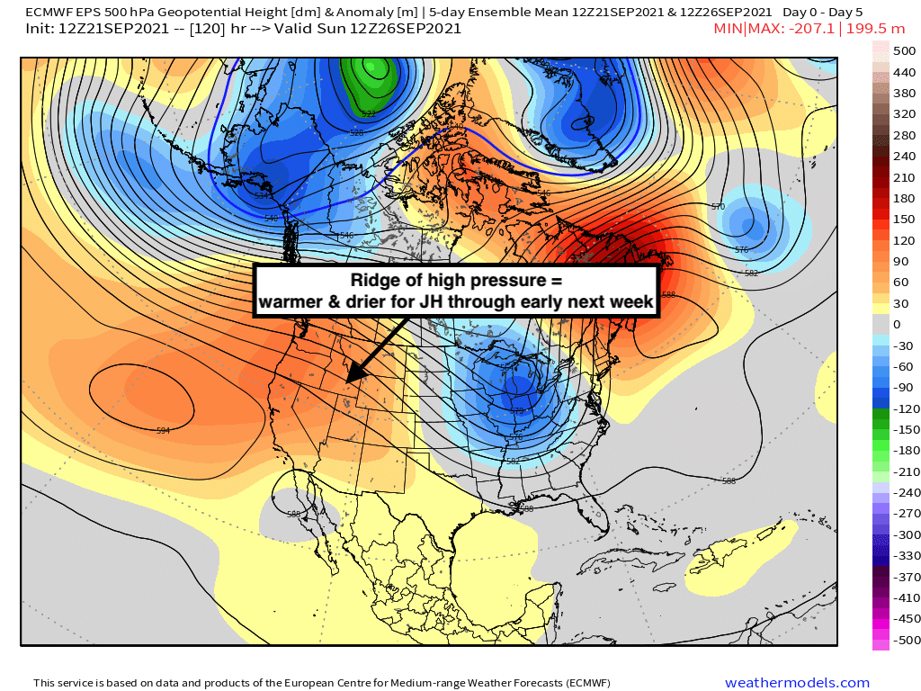 Mild, sunny weather ahead after brief cool snap - Buckrail - Jackson ...