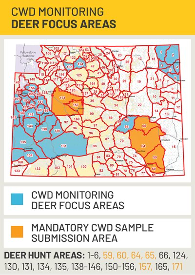Game and Fish asks hunters to submit CWD samples